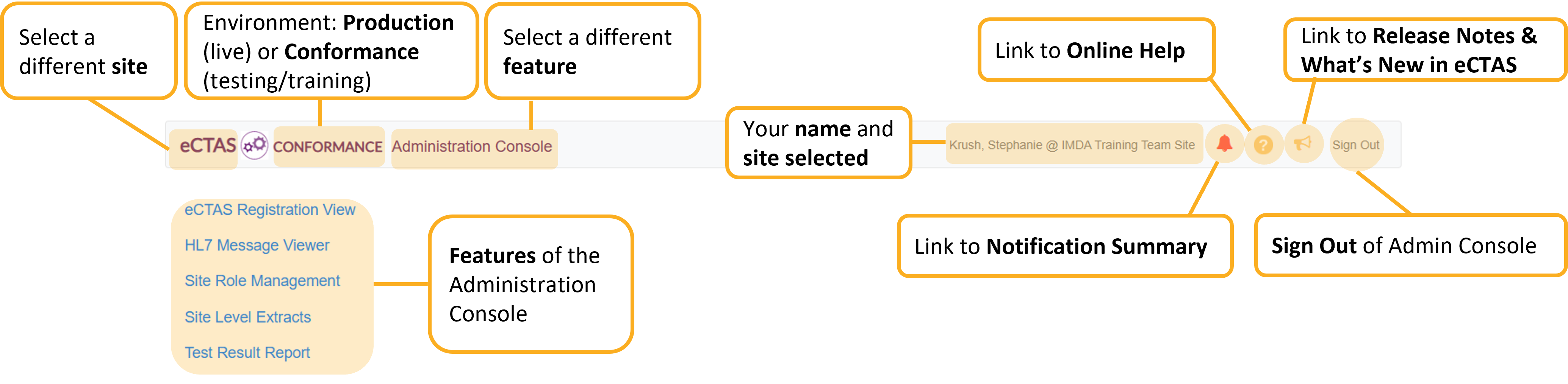 eCTAS Administration Console